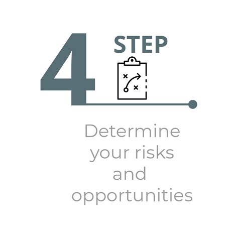 Implement ISO 14001 Digital Octopii