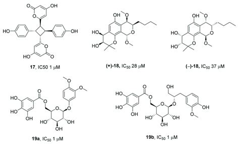 Natural Polyphenols As Tdp1 Inhibitors Download Scientific Diagram