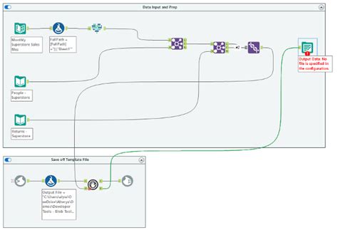 Alteryx Tool Tip Dont Fear The Blob Lovelytics