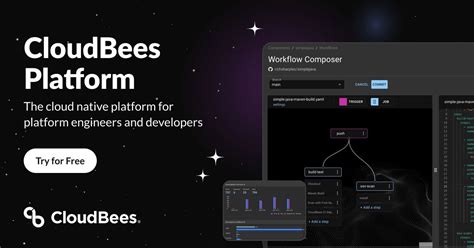 How Cloudbees Simplifies Compliance Audits Cloudbees Posted On The