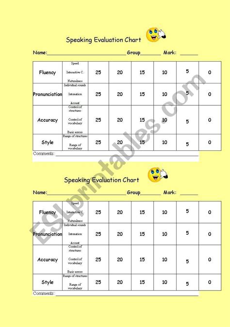 Speaking Evaluation Chart Esl Worksheet By Sunnyday