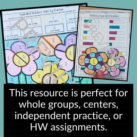 Equivalent Fractions Math Unit Guided Notes Activities And