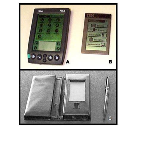 The Badge Computer B Prototype 1999 Developed By The Ibm Tokyo