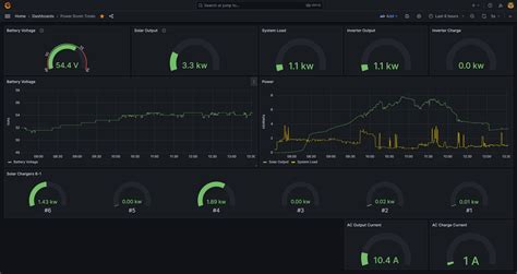 GitHub Kheirlb Power Smart Off Grid Power Control