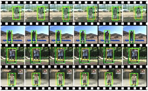 Some Example Results Of J Hmdb Dataset Where The Green Boxes Are The