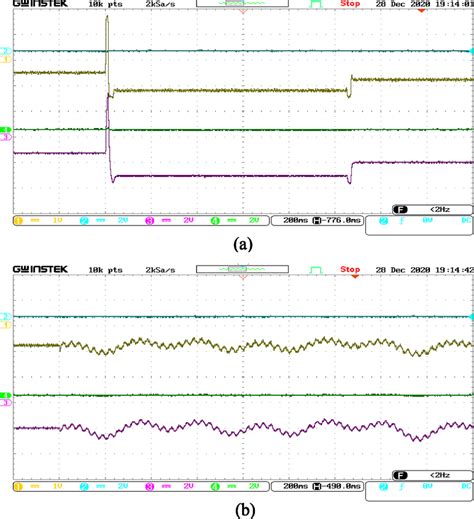 real time validation of the performance of voltage oriented vector