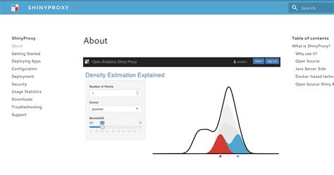 Insufficient Statistics Technical And Programming