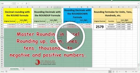 Master Rounding In Excel With 3 Great Function M Jurnal