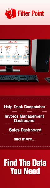 Complete Guide To Filtering Sharepoint Lists By The Current Week Pentalogic Technology