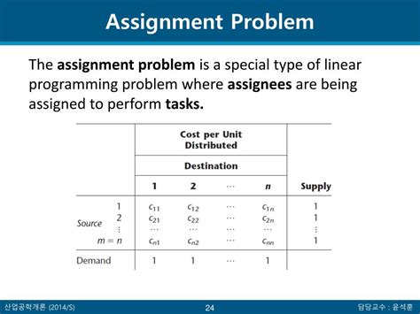 Ppt Operations Research Management Science 경영과학 Powerpoint Presentation Id 2361340