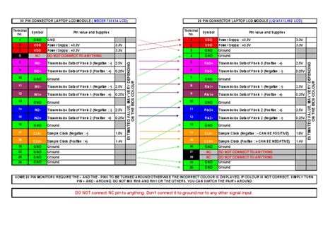Lcd Pinouts Pdf Computer Hardware Information And Communications