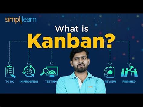 What Is Kanban Introduction To Kanban Kanban Tutorial Agile