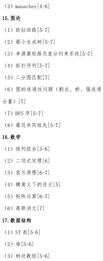蓝桥杯python 考前必看蓝桥杯python考点 Csdn博客