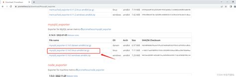 性能测试瓶颈分析与系统调优 10 mysql数据库性能瓶颈分析调优 mysql性能测试瓶颈及调优 csdn博客