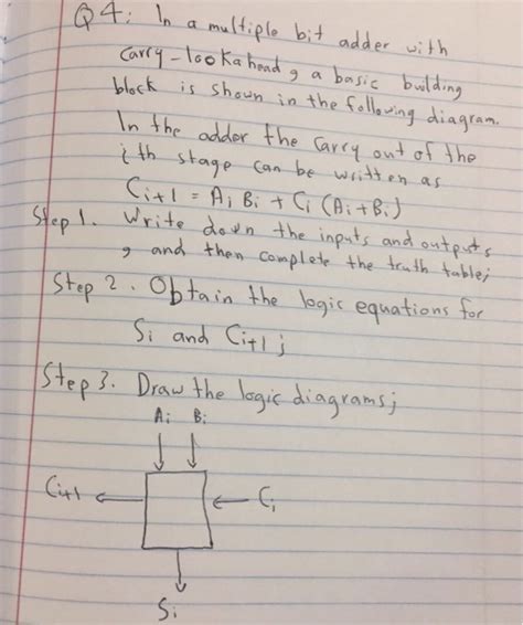 Solved In A Multiple Bit Adder With Carry Look Ahead G A