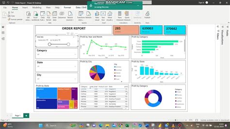 Ketan Sutar On Linkedin Powerbi Dashboard Interactive Dataanalysis Data Visualization…