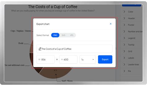 Step By Step Guide To Creating A Donut Chart