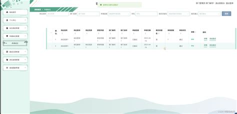 django勤工助学管理系统 程序 开题报告 勤工助学管理系统开题报告 csdn博客