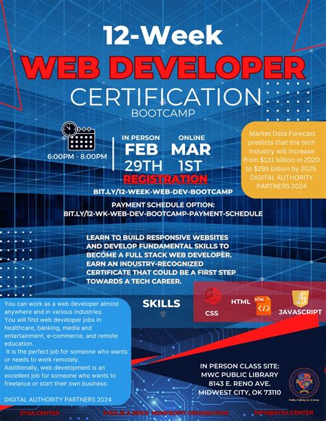 Latonya Williams ☼☼ On Linkedin Web Developer Certification In Just 12 Weeks 2 Hours Weekly