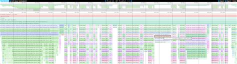 Dotnet Trace Collect Only Outputs Single Thread · Issue 333 · Dotnet