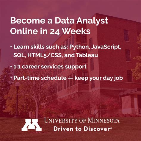 University Of Minnesota Boot Camps On Linkedin University Of Minnesota Data Visualization And