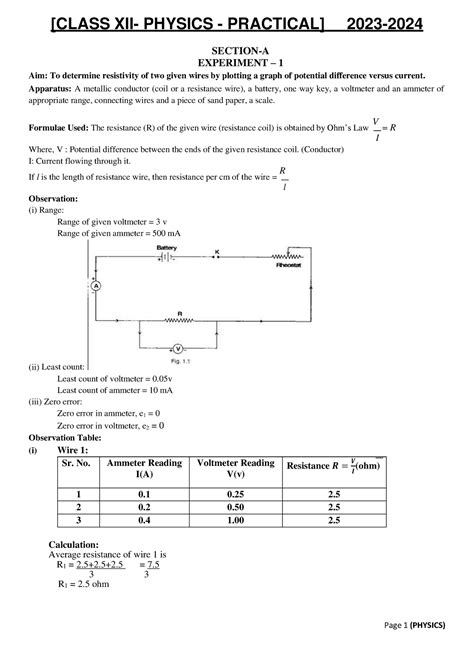 xii physics practical 2023 24 [class xii physics practical] 2023