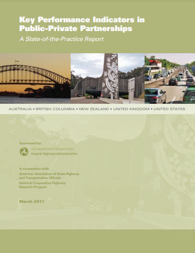 Key Performance Indicators Examples To Download