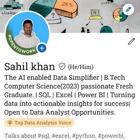 Sahil Khan On Linkedin Topdataanalyticsvoice Linkedinrecognition