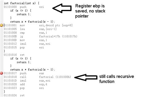 Download Free C Program To Find Factorial Using Recursion Function Mastertastic