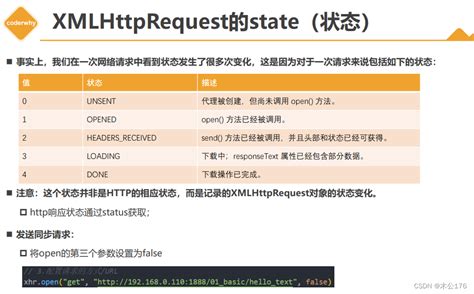 Javascript Xhr、fetchfunction Hyajax Csdn博客 Javascript Xhr、fetchfunction Hyajax Csdn博客