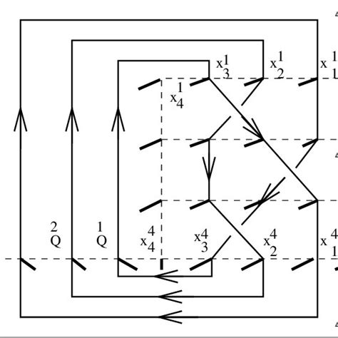 Pdf Link Invariants And Combinatorial Quantization Of Hamiltonian