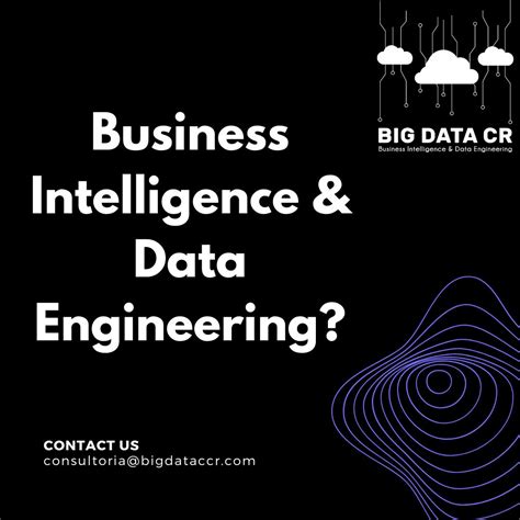 Oscar Medina Flores On Linkedin Sql Data Bigdata Costarica