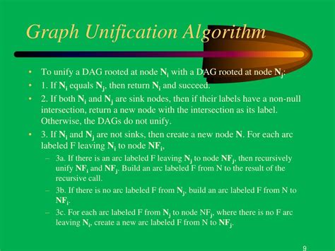 Ppt Unification Grammars Powerpoint Presentation Free Download Id