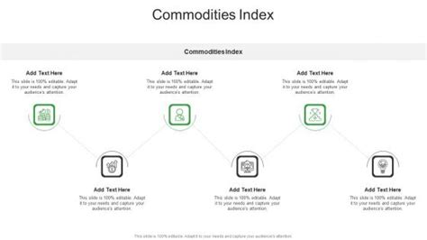 Commodities Index Etf Powerpoint Presentation And Slides Slideteam