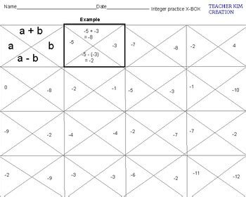 Integer Practice By Kimber Walker TPT