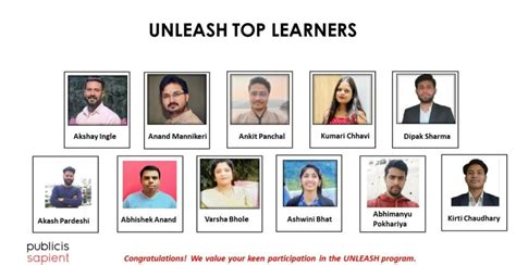 Anand Mannikeri On Linkedin Toplearners Topscorers