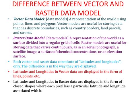 Vector Data Model Pptx