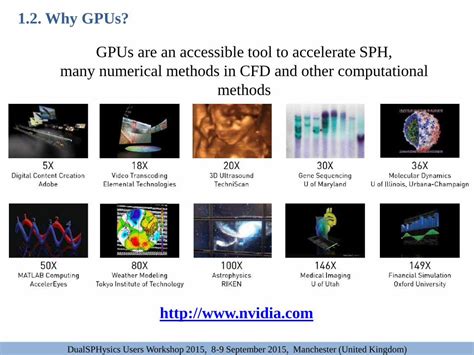 PDF Structure Of The DualSPHysics Code DualSPHysics GPU And OpenMP Dual Sphysics Org