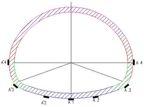 Adaptability Evaluation Of Rotary Jet Grouting Pile Composite Foundation For Shallow Buried