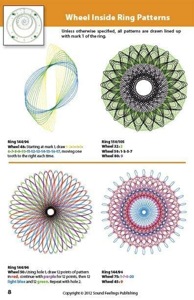 Pin On Selbermachen In 2024 Spirograph Art Spirograph Original Spirograph