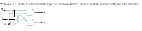 Solved Write A Vhdl Model To Implement The Logic Circuit