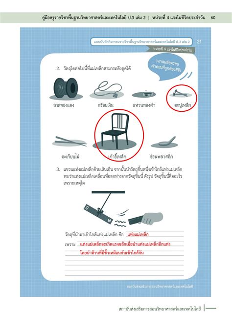 คู่มือ หนังสือเรียนสสวท พื้นฐานวิทยาศาสตร์ ป 3 ล 2 แชร์งานครู Teachers Sharing หน้าหนังสือ