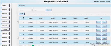 [附源码]python计算机毕业设计django的汽车租赁系统