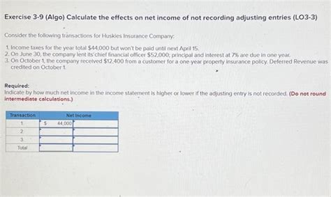 Solved Exercise Algo Calculate The Effects On Net Chegg