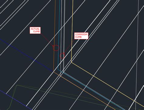 solved corridor horizontal targeting when not parallel to alignment