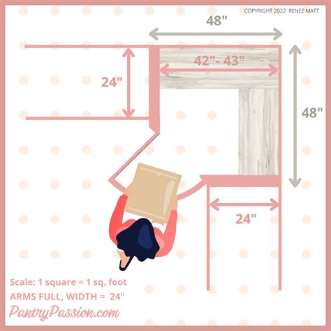 Corner Pantry Unit Dimensions At Jean Carothers Blog