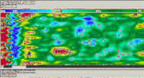 Using Eddy Current Arrays To Augment Mt And Pt