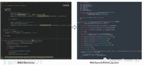 CodeQL的自动化代码审计之路下篇 FreeBuf网络安全行业门户