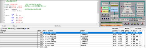 基本模型机的设计与实现 Csdn博客