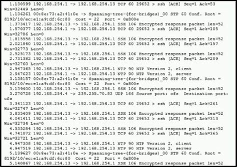 Pass Your Cisco DCCOR 350 601 Exam With Real Questions FreeTestShare